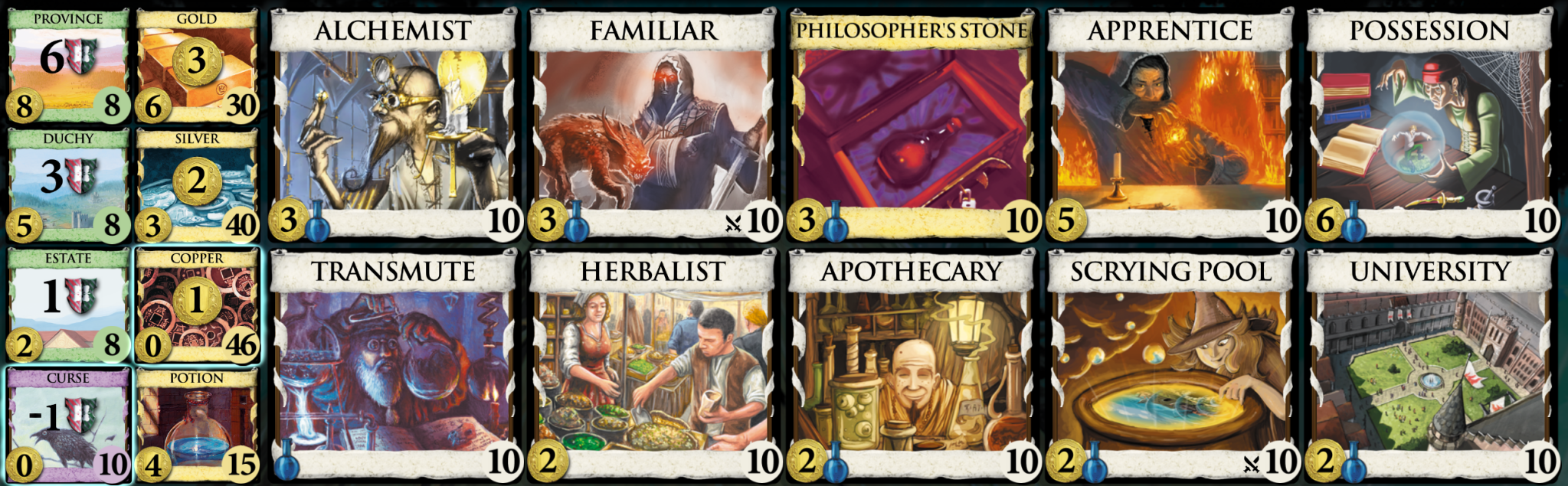 Dominion Alchemy Review – Digital Deck-Building Game Expansion on Steam ...